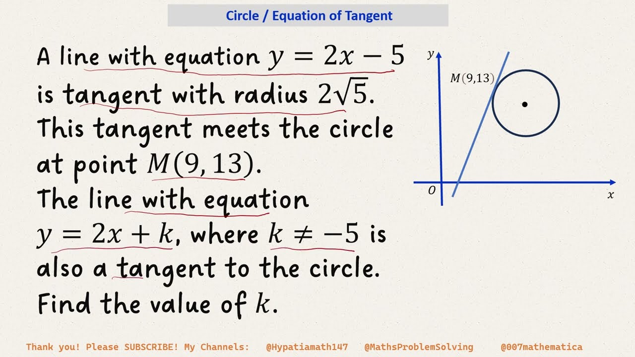 Circle / Equation of Tangent - YouTube
