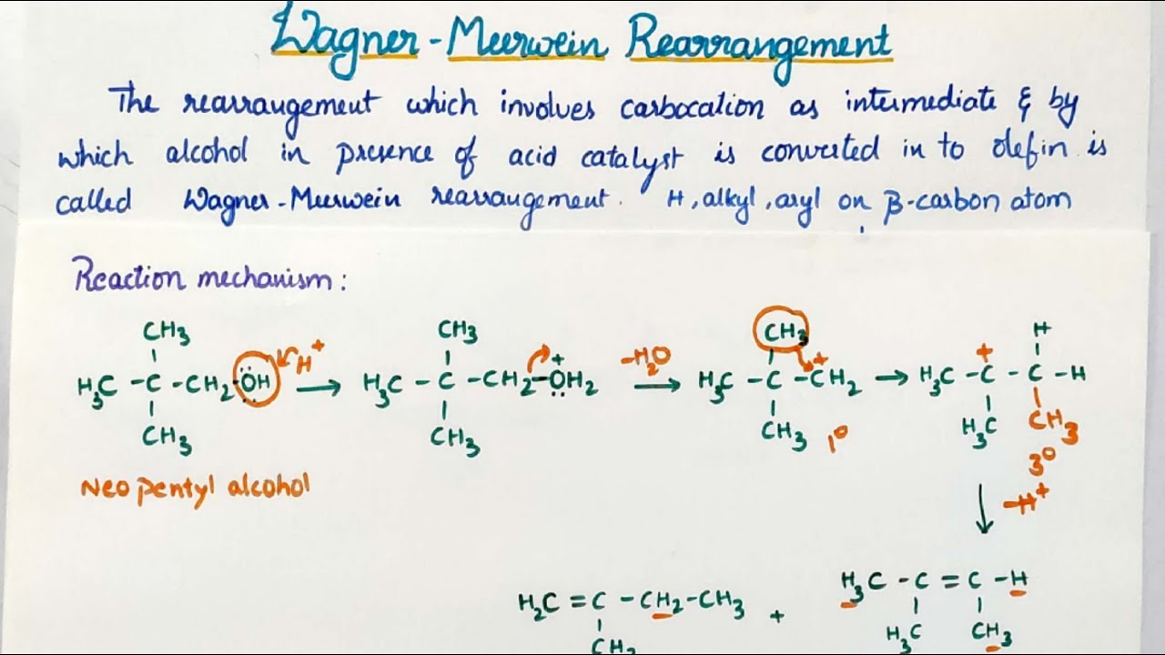 Wagner Meerwein rearrangement; Reaction Mechanism-trick to solve ...