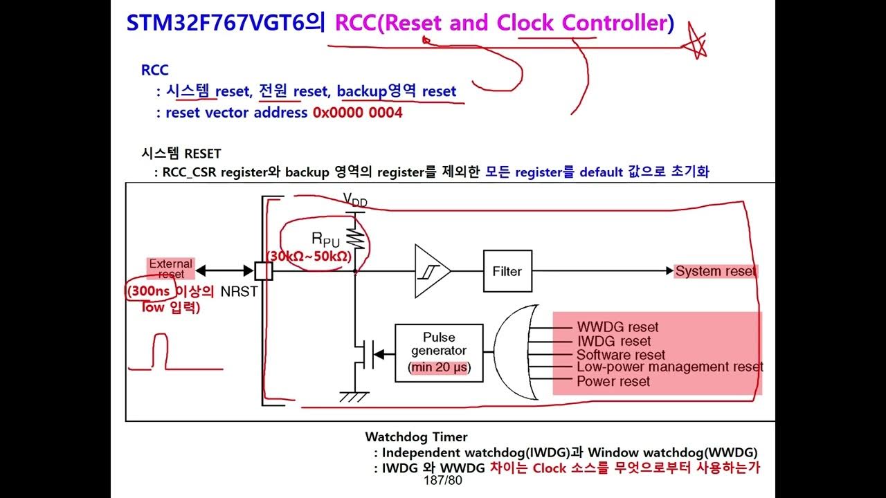 Cortex-M7 Processor STM32F767 동영상 14 - YouTube