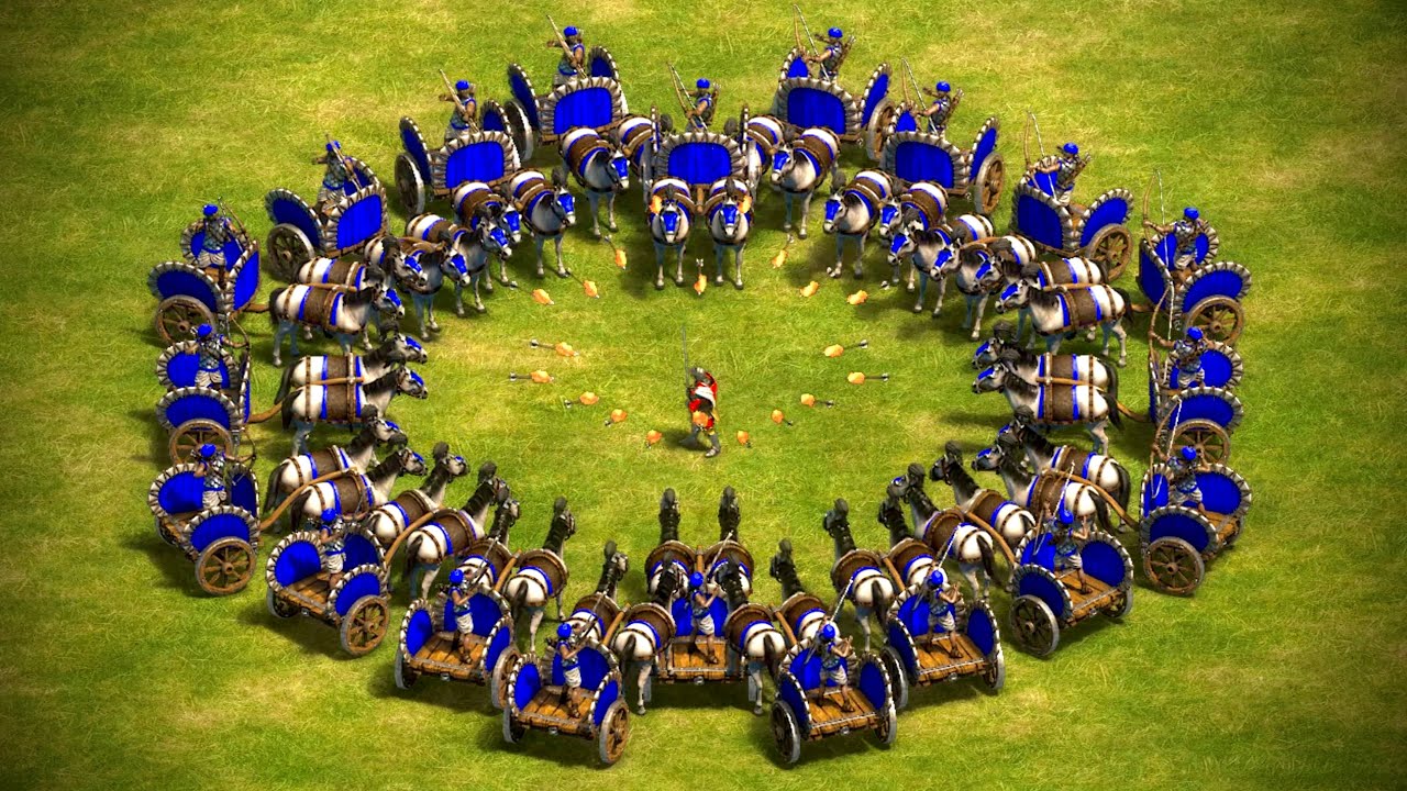 How Many Ratha Do You Need to ONE HIT KILL a Champion? (AoE2) - YouTube