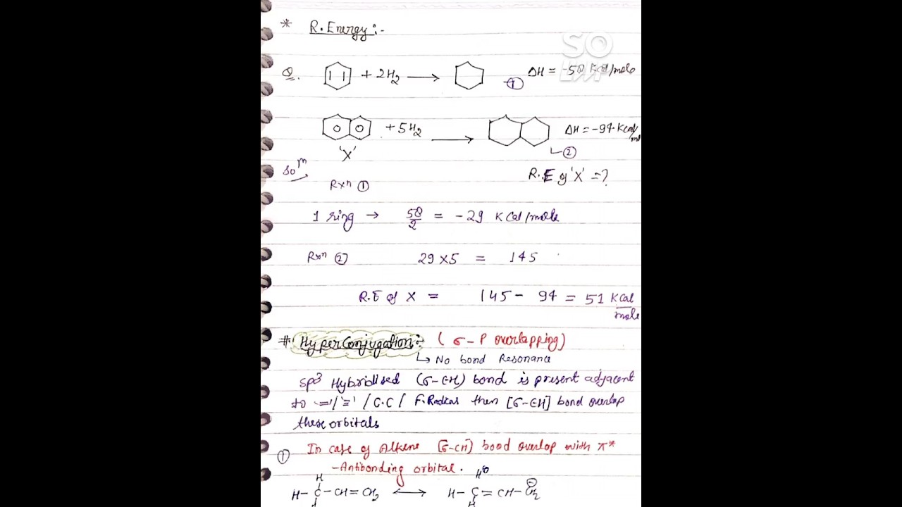short notes// GOC//Organic chemistry//#jee #neet - YouTube