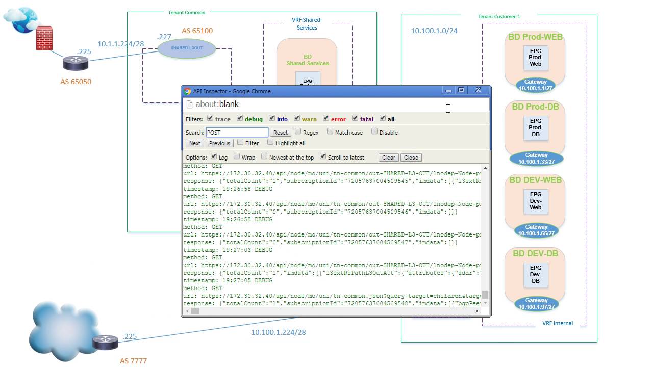 [HD] Cisco ACI Multi-tenant Service Provider Design and Implementation ...