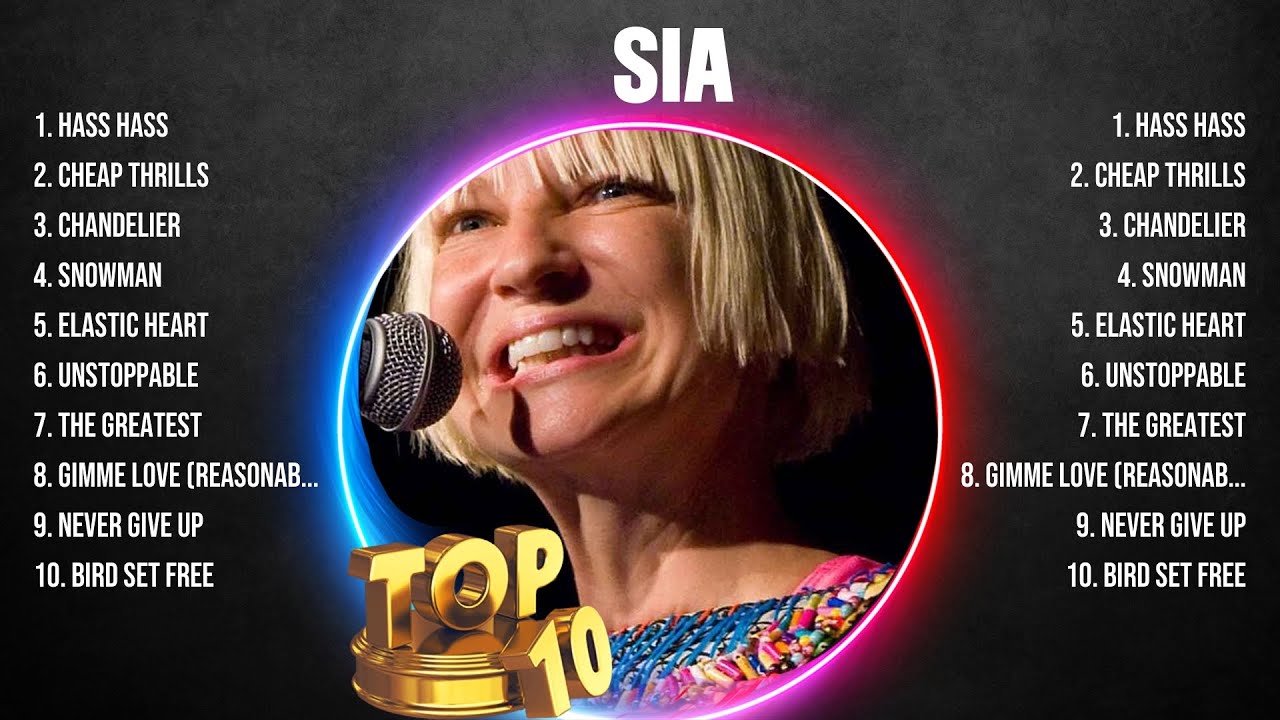 Sia Greatest Hits Full Album ️ Top Songs Full Album ️ Top 10 Hits of ...