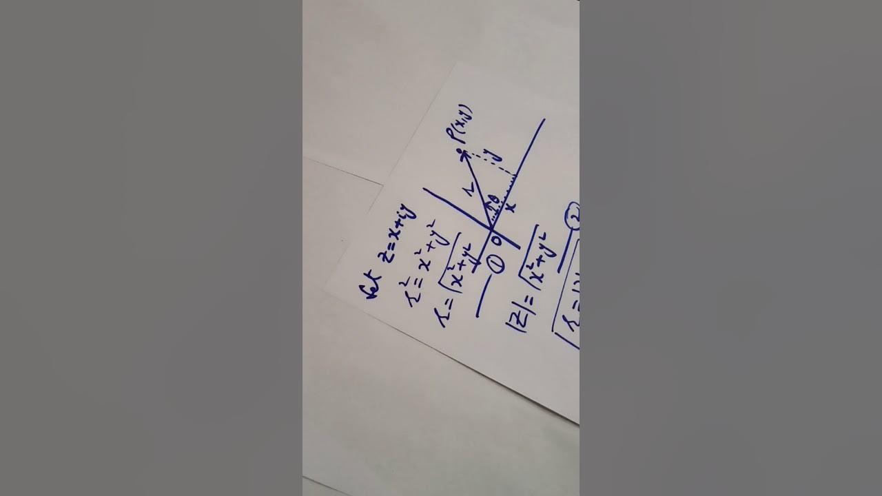 Applications of Analytic functions: complex analysis - YouTube