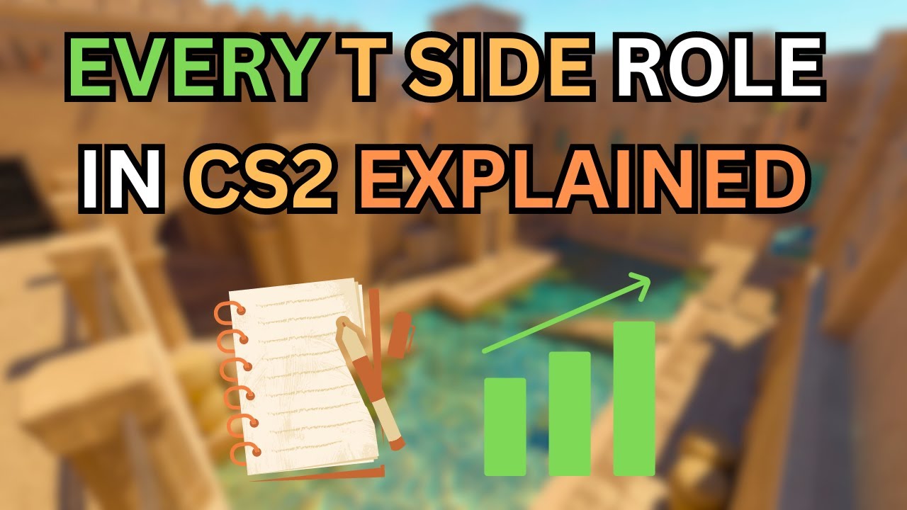 Every T side Role in CS2 Explained - YouTube