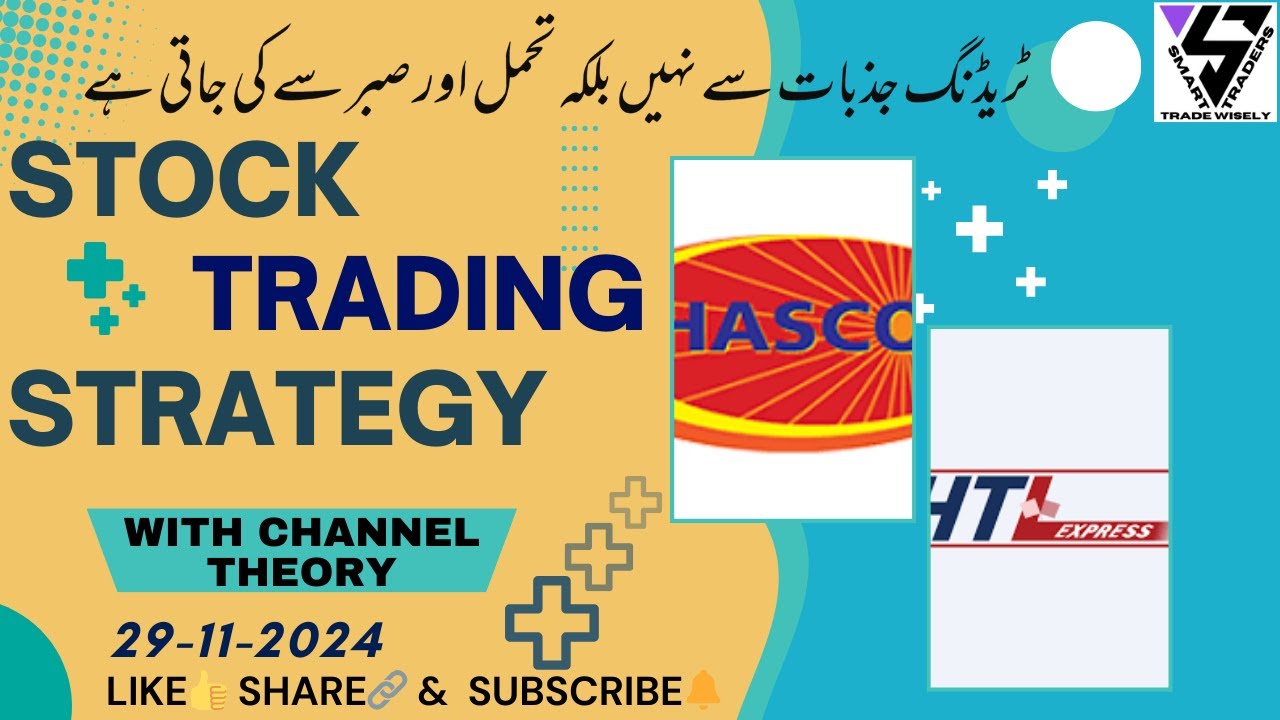 Share Analysis | HASCOL | HTL | #technical #psx #trading #kse100 # ...