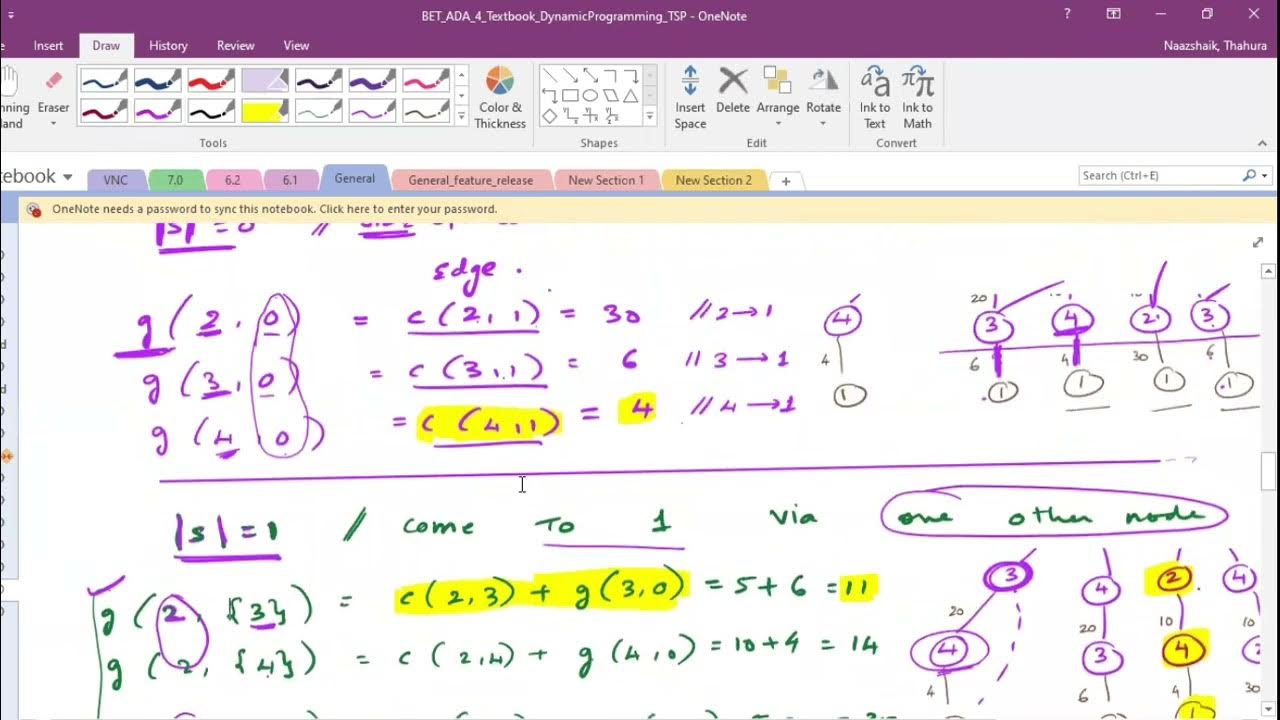 ADA Dynamic Programming - Travelling Salesman problem - YouTube