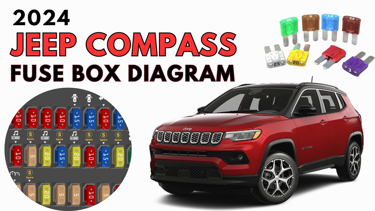 2024 Jeep Compass Fuse Box Diagram & Location User Guide - YouTube