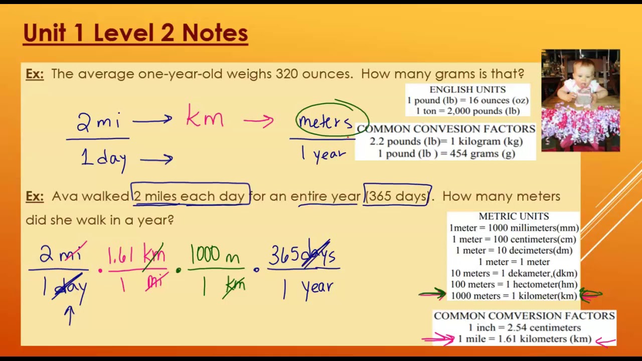 Unit 3 Level 2 Algebra - YouTube