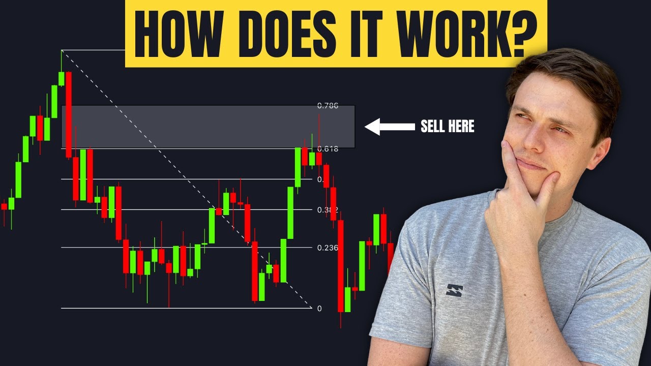 How to draw your Fibonacci Retracement in 2024 - YouTube