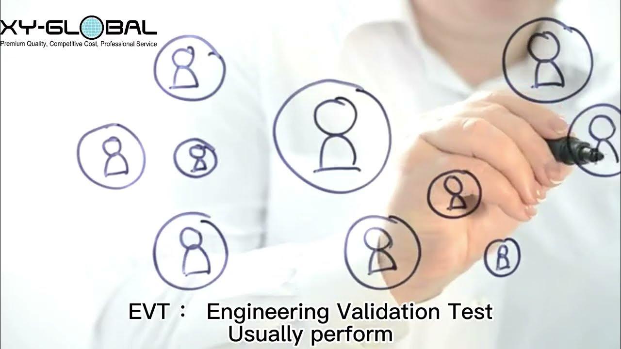 Understand The Four Key Phases Of Product Testing And Validation Evt Dvt Pvt Mp Youtube