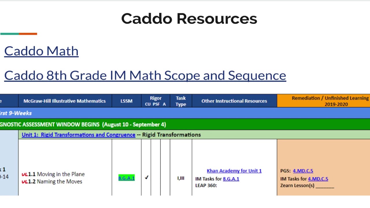 2020 06 11 8th Grade Math Unit 1 - YouTube