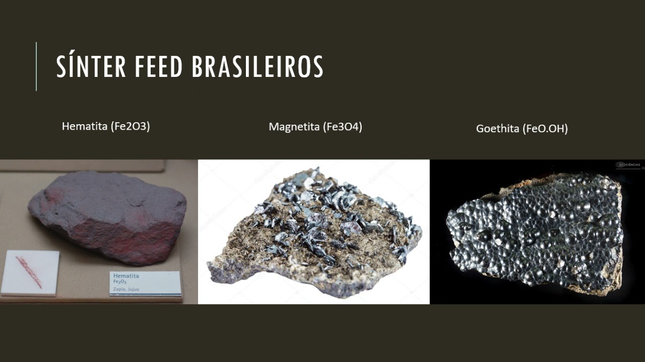 Tópicos de Sinterização de Minério de Ferro - YouTube