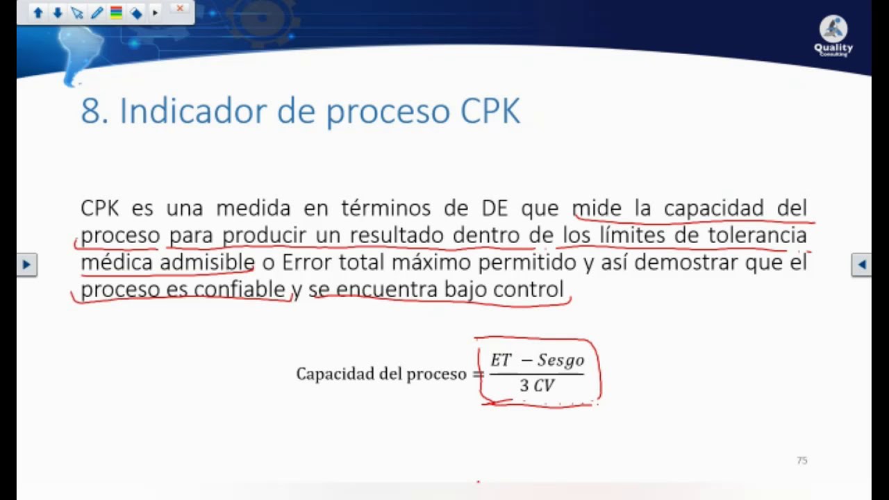¿Qué es Cpk y cómo se calcula? Diplomado en control de calidad ...