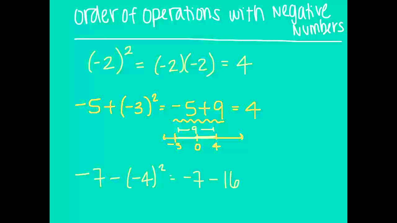 Order of Opps with Negatives - YouTube