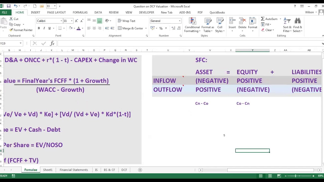 Valuation Model applying DCF on FCFF to determine Enterprise Value ...