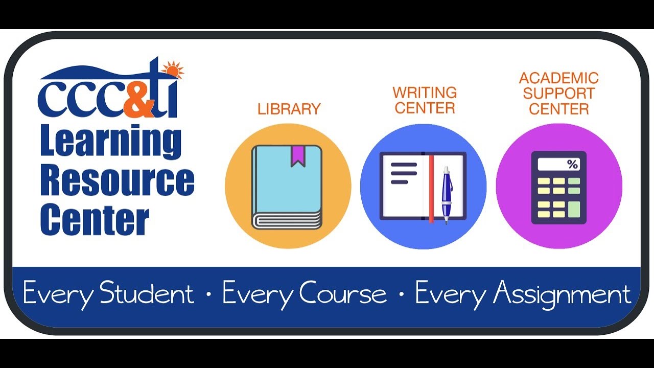 Research Paper Tips Signal Phrase vs Parenthetical Citations - YouTube