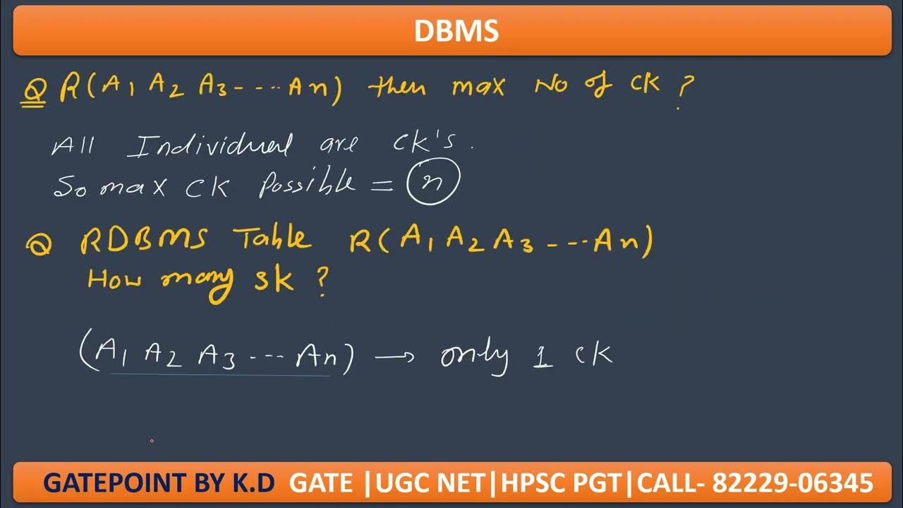 DBMS HPSC PGT LEC 2 - YouTube
