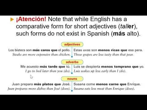 Unequal comparisons in Spanish (los comparativos de desigualdad) - YouTube