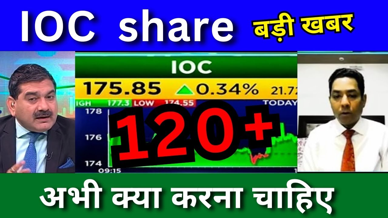 IOC share latest news today, ioc share Analysis, buy or sell?, ioc ...