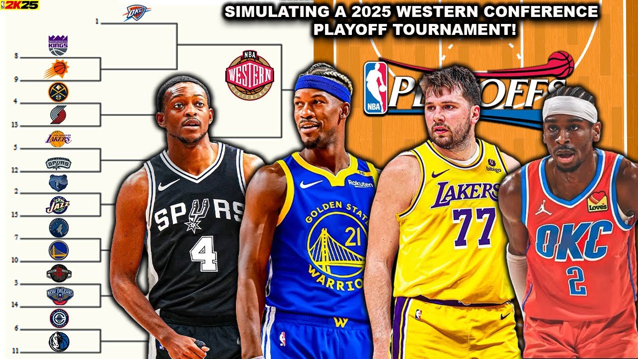 Which Western Conference Team Is The BEST?! West Playoff Simulation on ...