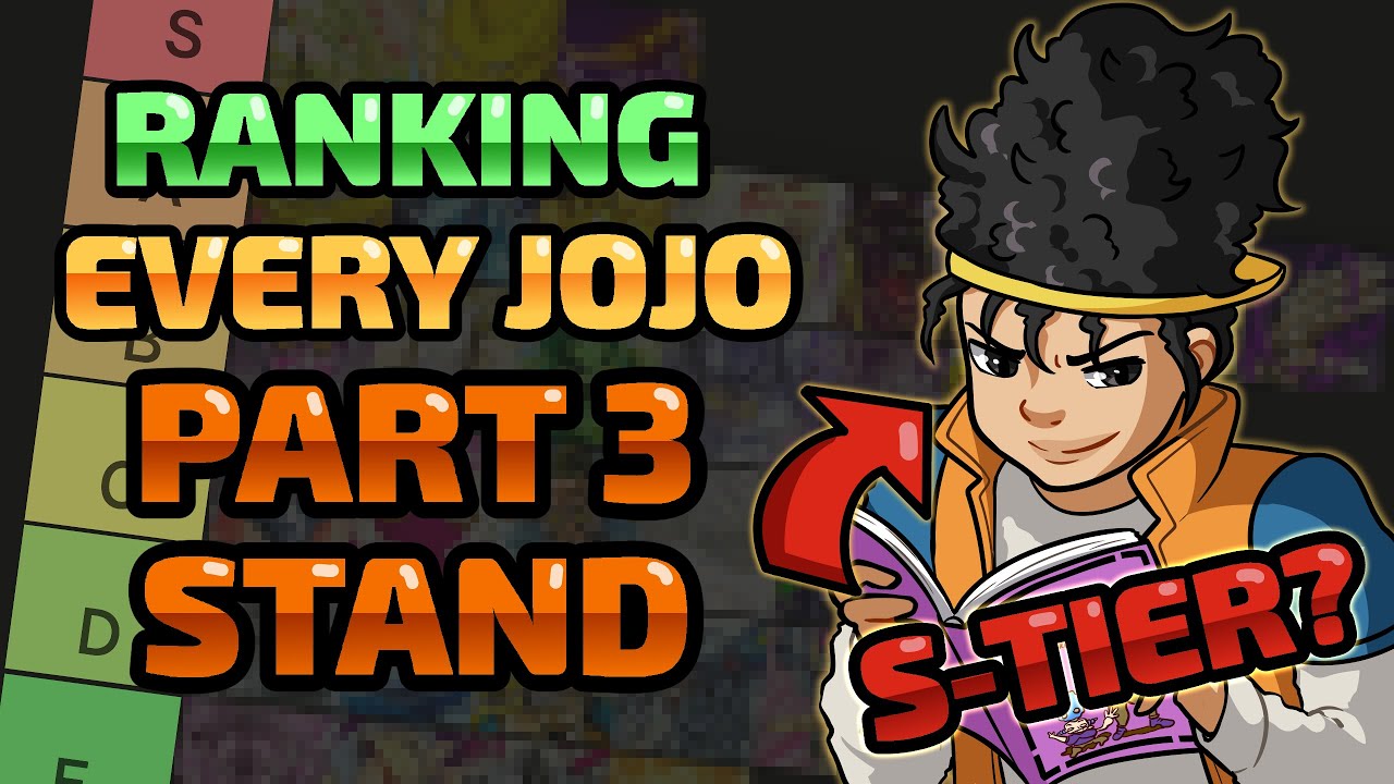 RANKING EVERY JOJO PART 3 STAND - YouTube