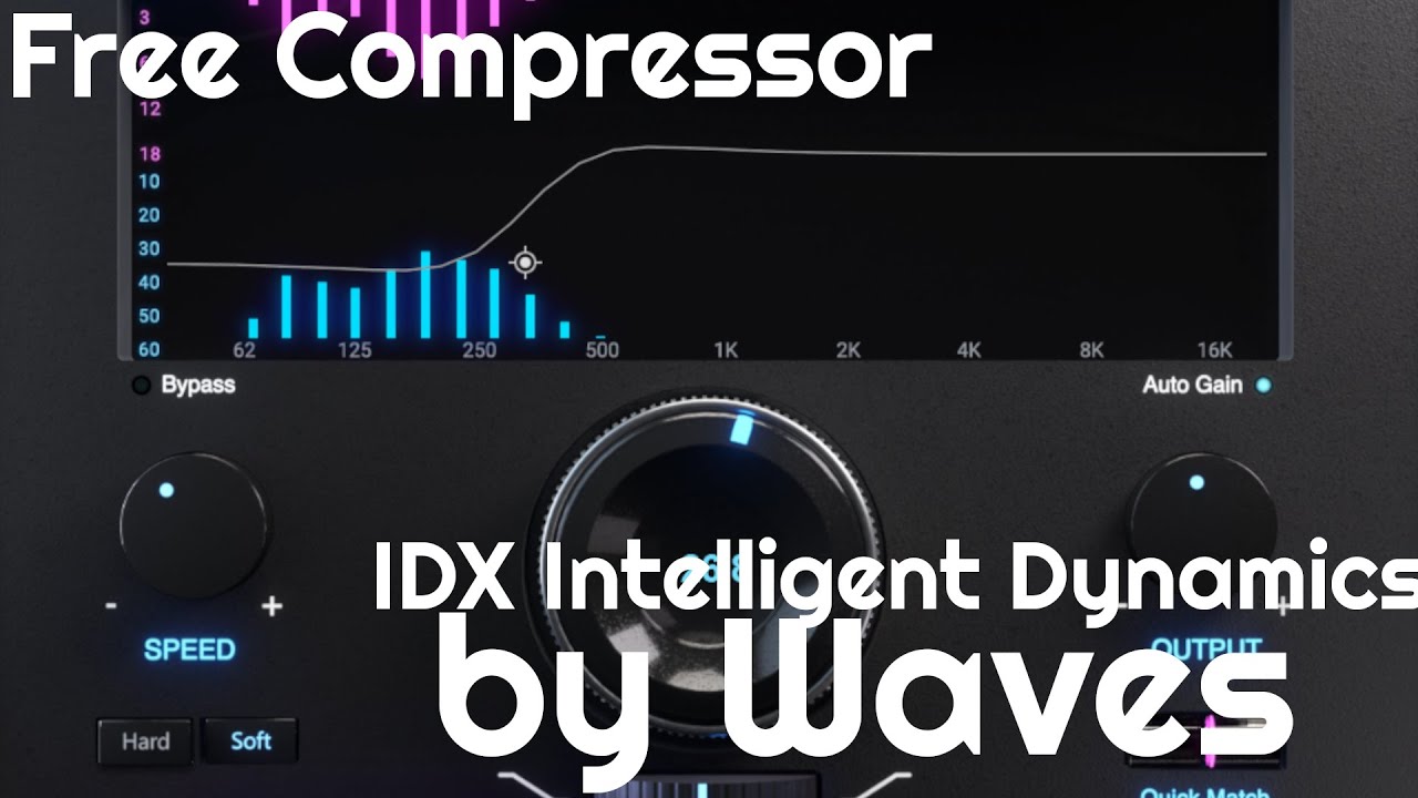 IDX Intelligent Dynamics by Waves (No Talking) MO LONGER FREE - YouTube