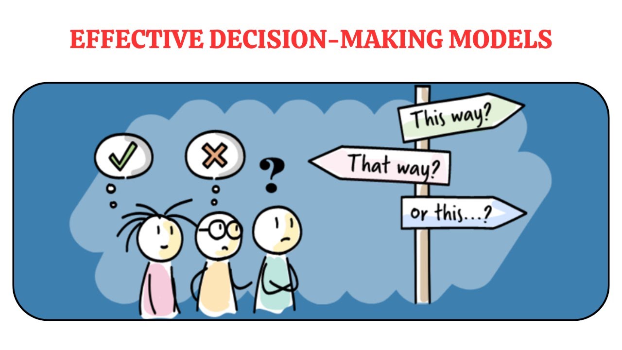 Effective Decision-Making Models | Decision Making - YouTube