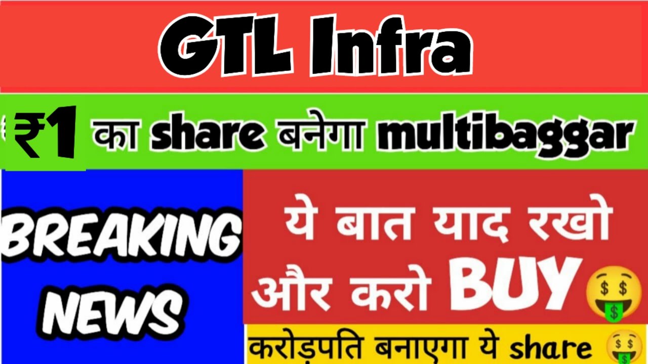 GTL Infra Share Analysis | GTL Infra Share | GTL Infra Share Latest ...