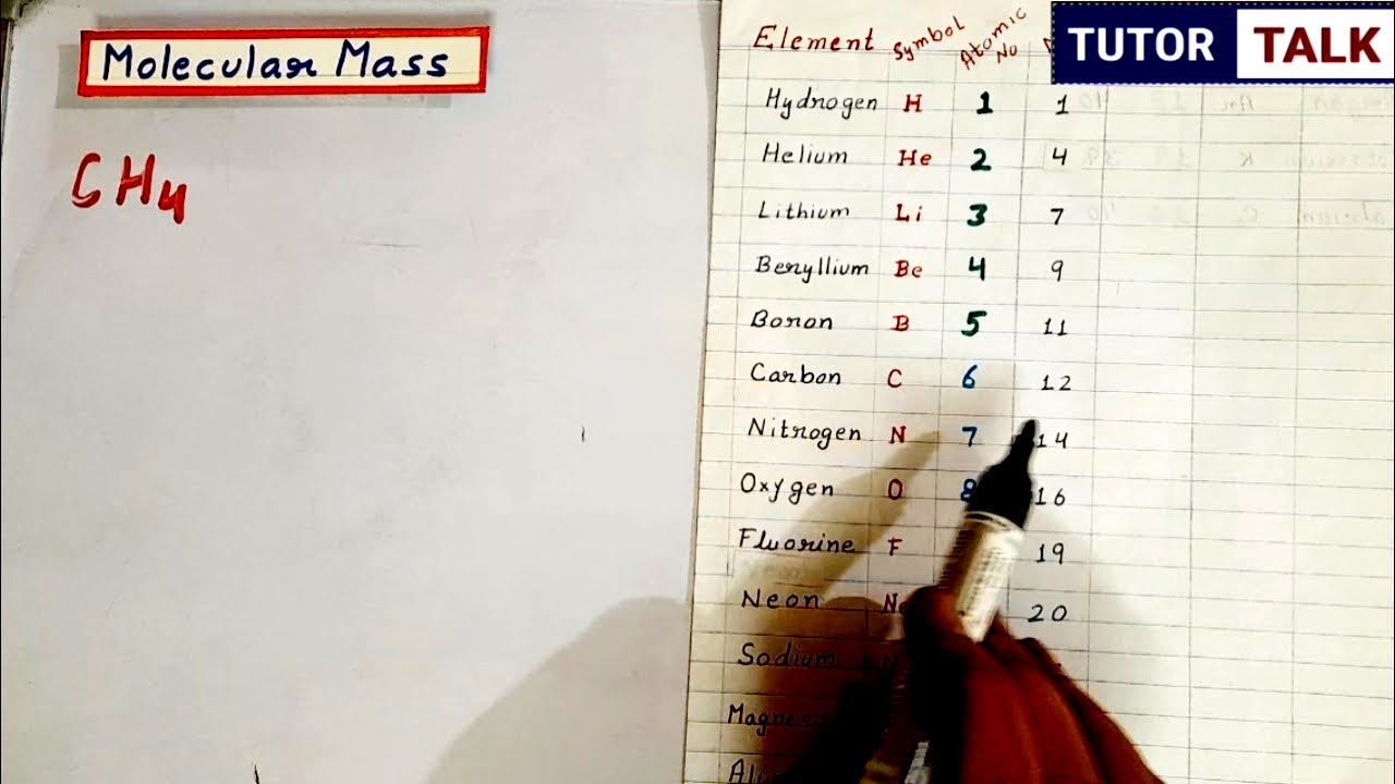 How To Calculate Molecular Mass Atoms And Molecules Class 9 YouTube how-to-calculate-molecular-mass-atoms-and-molecules-class-9-youtube