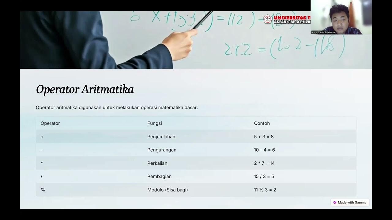 Materi Operator Assignments - YouTube