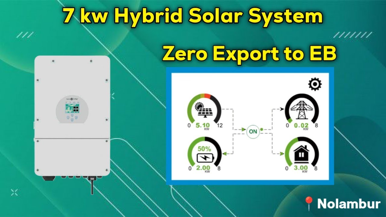 Hybrid solar system 7 kw zero export deye hybrid inverter, deye li-ion ...