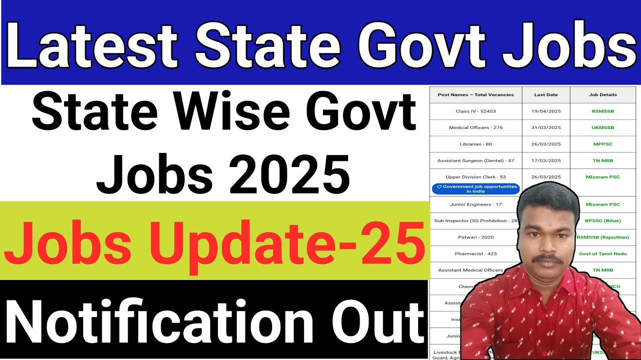 Latest State Government Job Notification 2025 Latest Govt Jobs 2025 ...