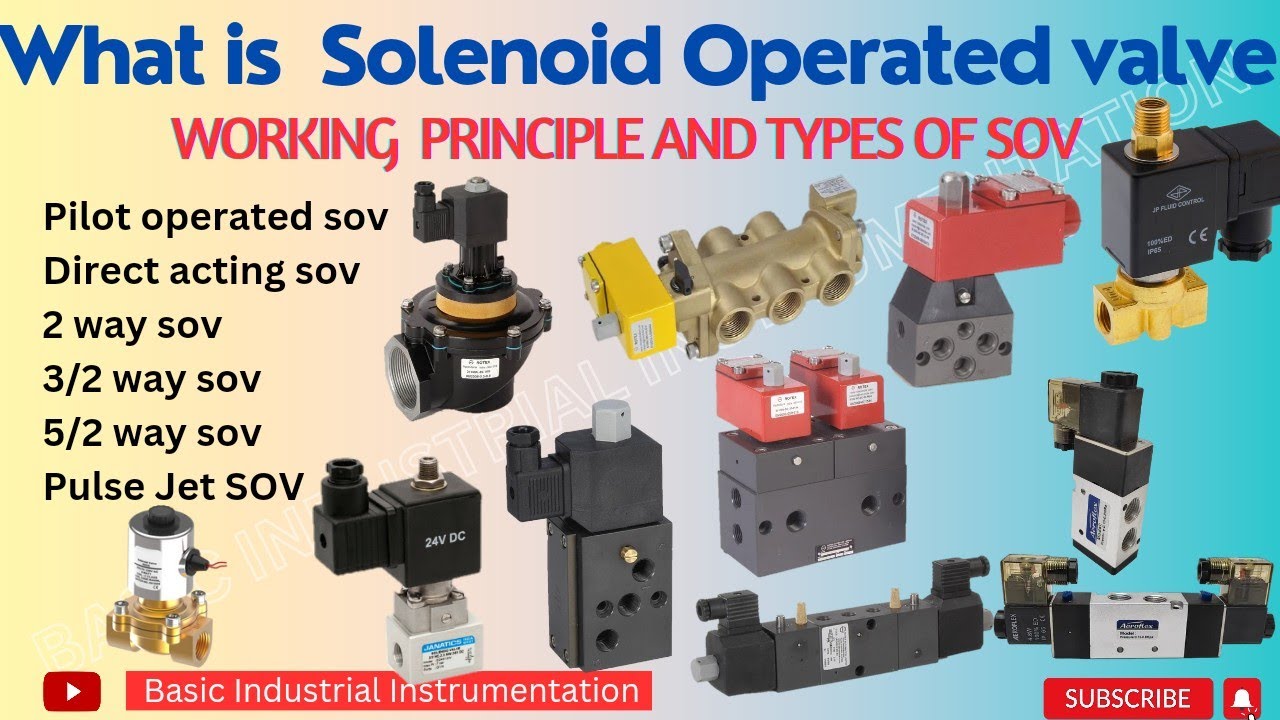 What is Solenoid operated valve (SOV) #solenoidvalve #solenoid #rotex # ...