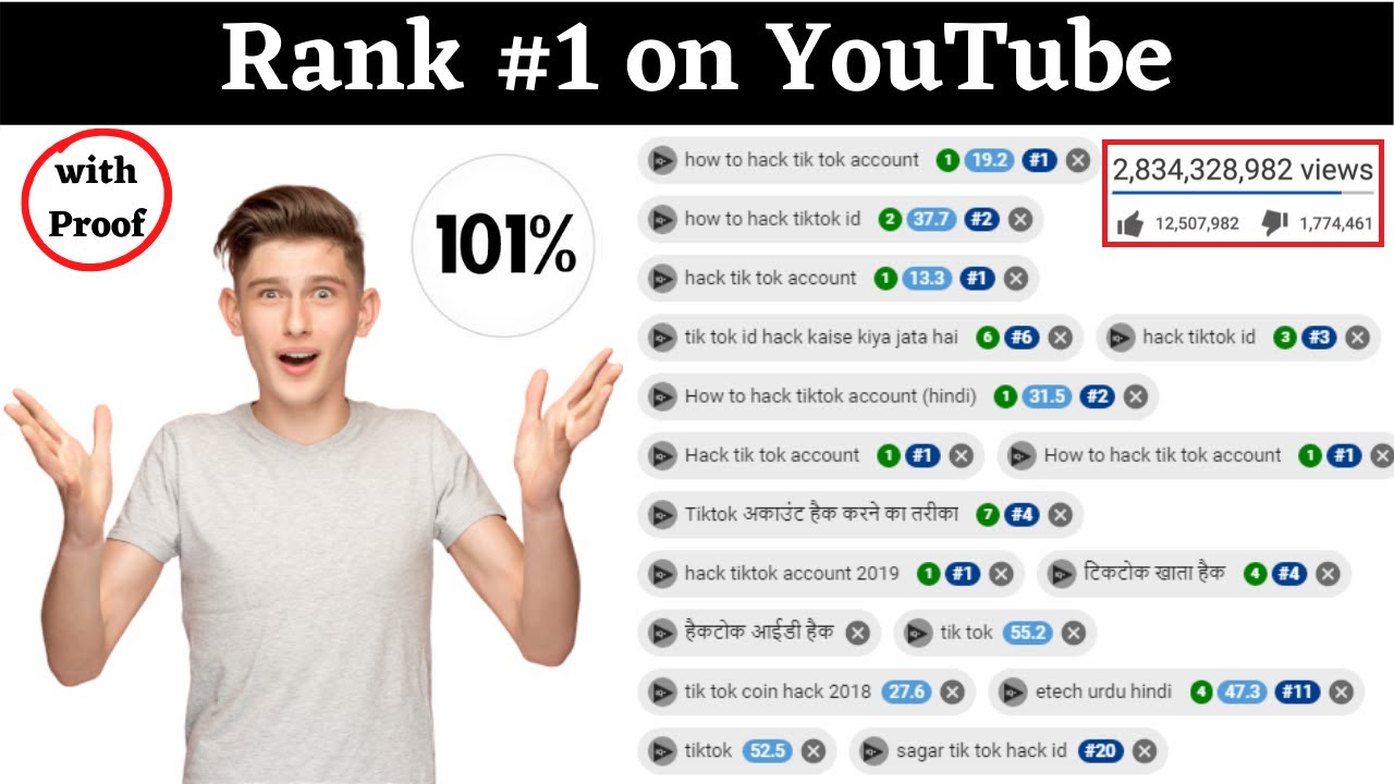 How to Rank YouTube Videos For Multiple Keywords | Rank YouTube Videos ...
