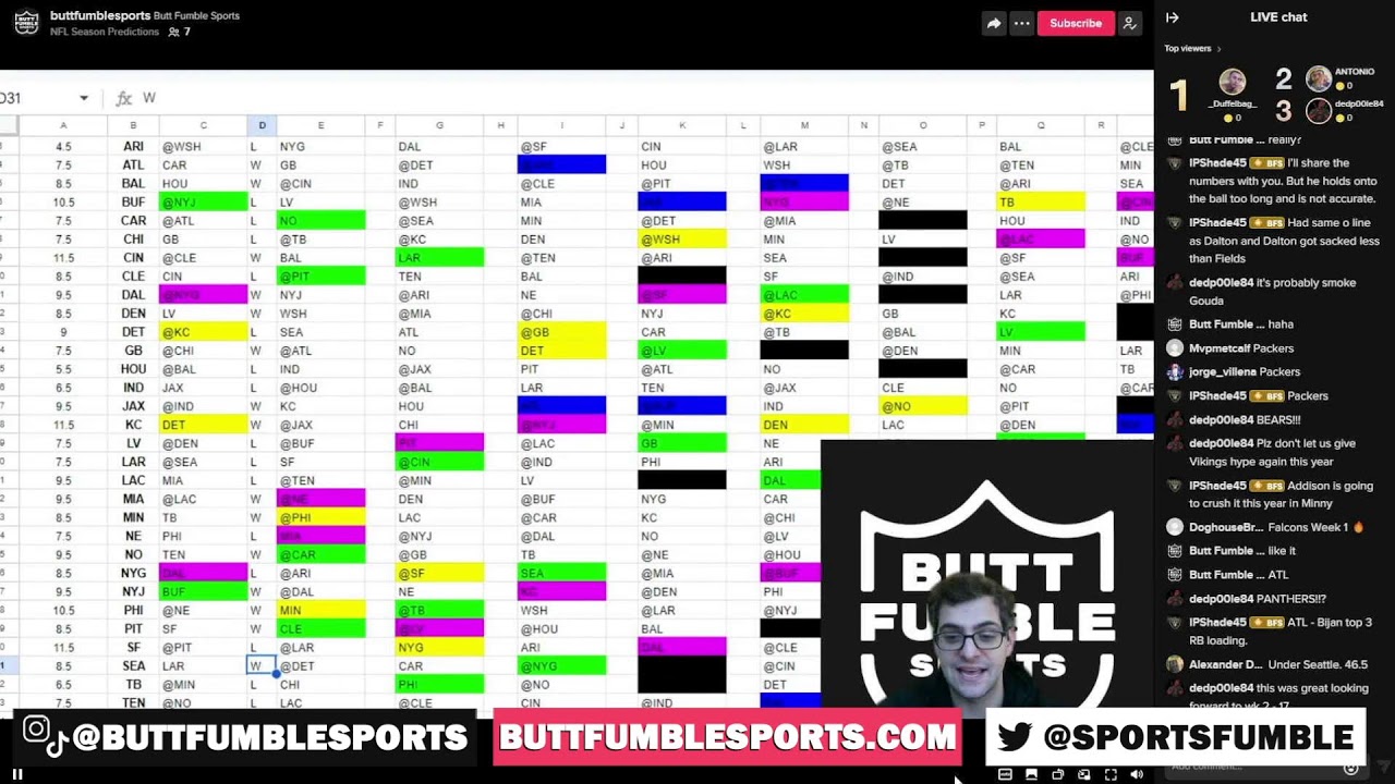 Weekly NFL Show - Full NFL Schedule Breakdown - YouTube
