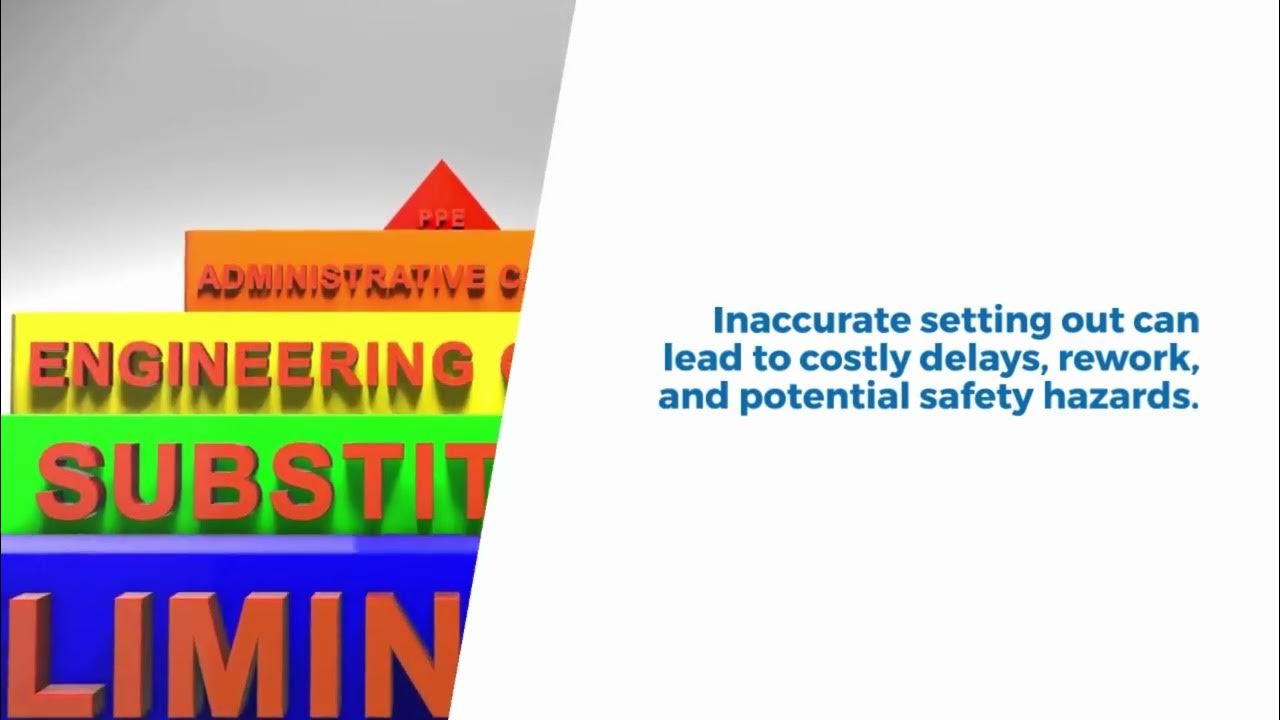 Accurate Construction The Importance of Setting Out Engineering for ...