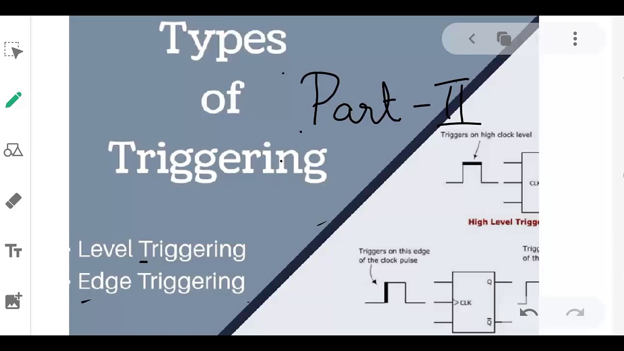 Types of triggering - YouTube
