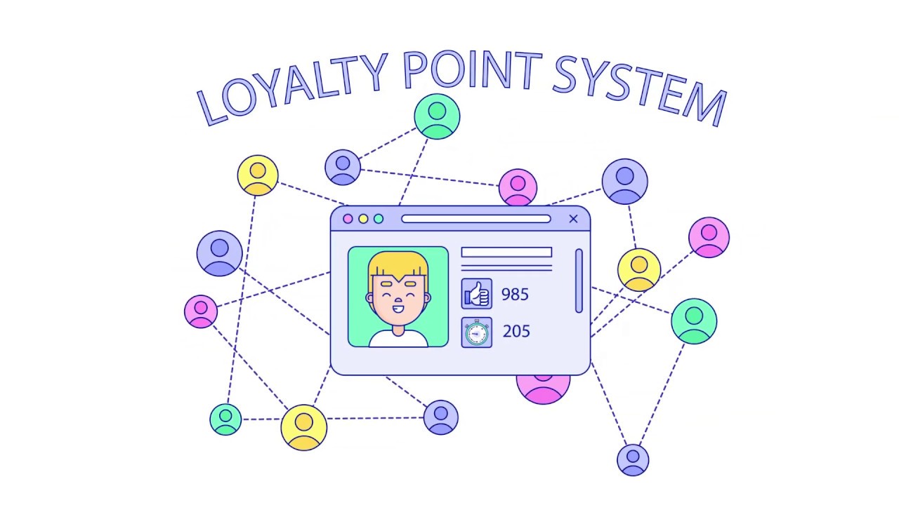 A NEW type of Chatbot Loyalty System - BITCORN! - YouTube