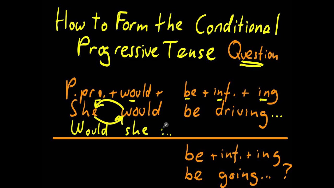 How To Ask a Question in the Conditional Progressive Tense - YouTube