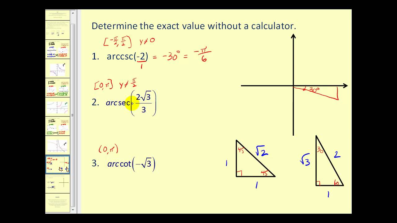 Introduction To Inverse Cosecant Inverse Secant And Inverse Cotangent Introduction To Inverse Cosecant Inverse Secant And Inverse Cotangent