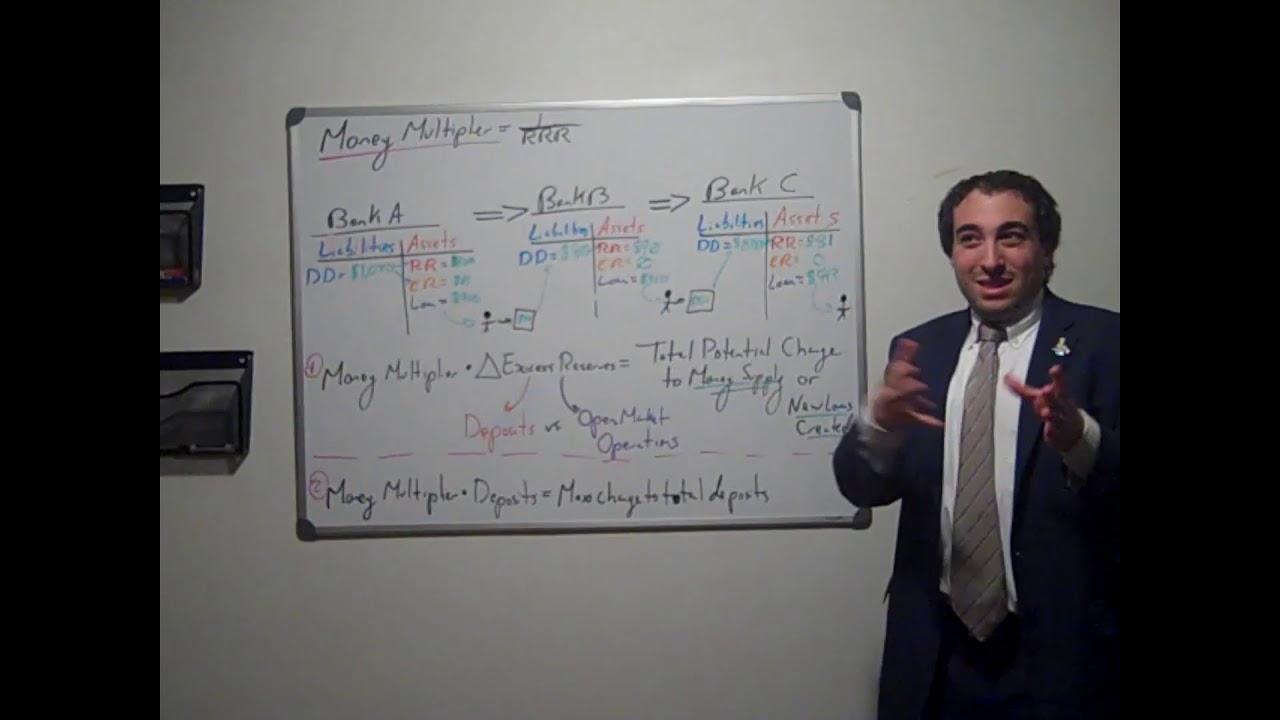 AP Economics Unit 5 Lesson 3 Part 2: The Money Multiplier Formula - YouTube