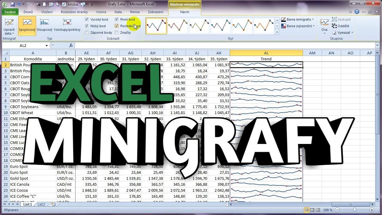 Excel - Minigrafy - YouTube