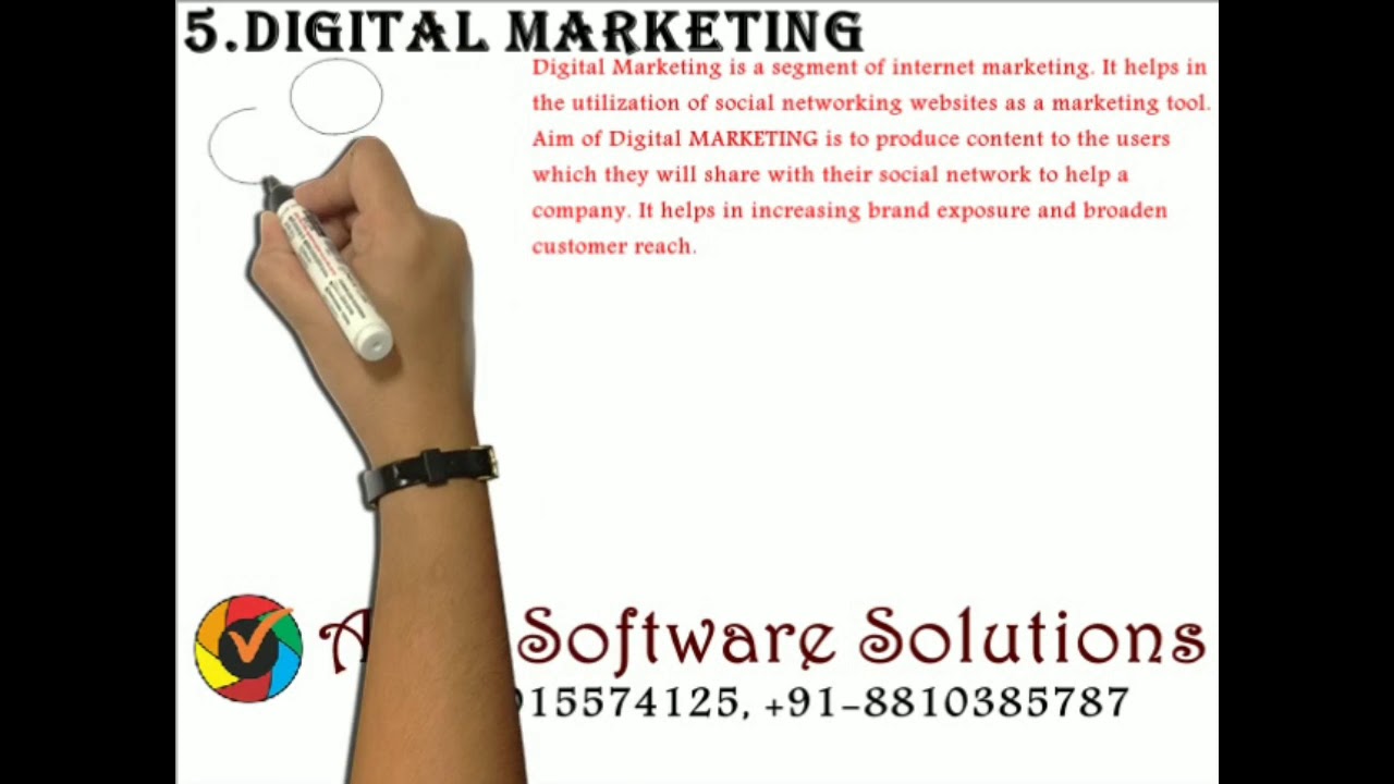 ANDI Software Solutions Company Introduction video - YouTube