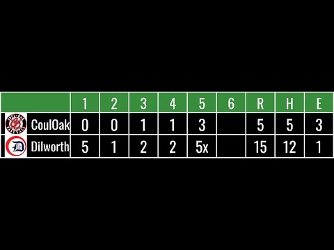 6-17-24 Coul Oak vs. Dilworth (10U District 3 Tournament) - YouTube