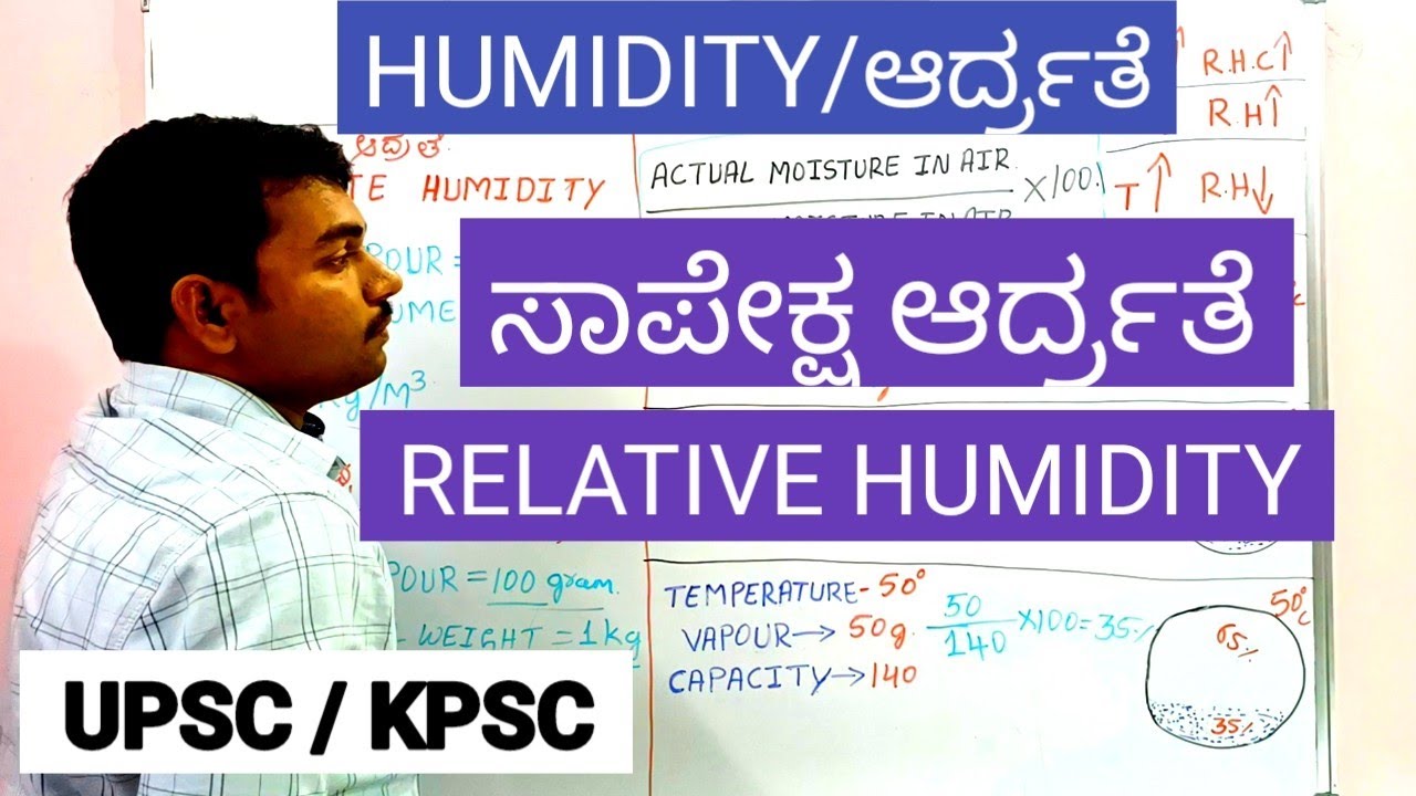 HUMIDITY | ABSOLUTE HUMIDITY | SPECIFIC | RELATIVE HUMIDITY | - YouTube
