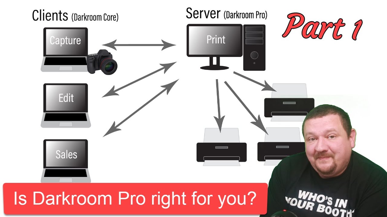 Networking Darkroom Core and Pro - Part 1 - Configuring Your Network ...