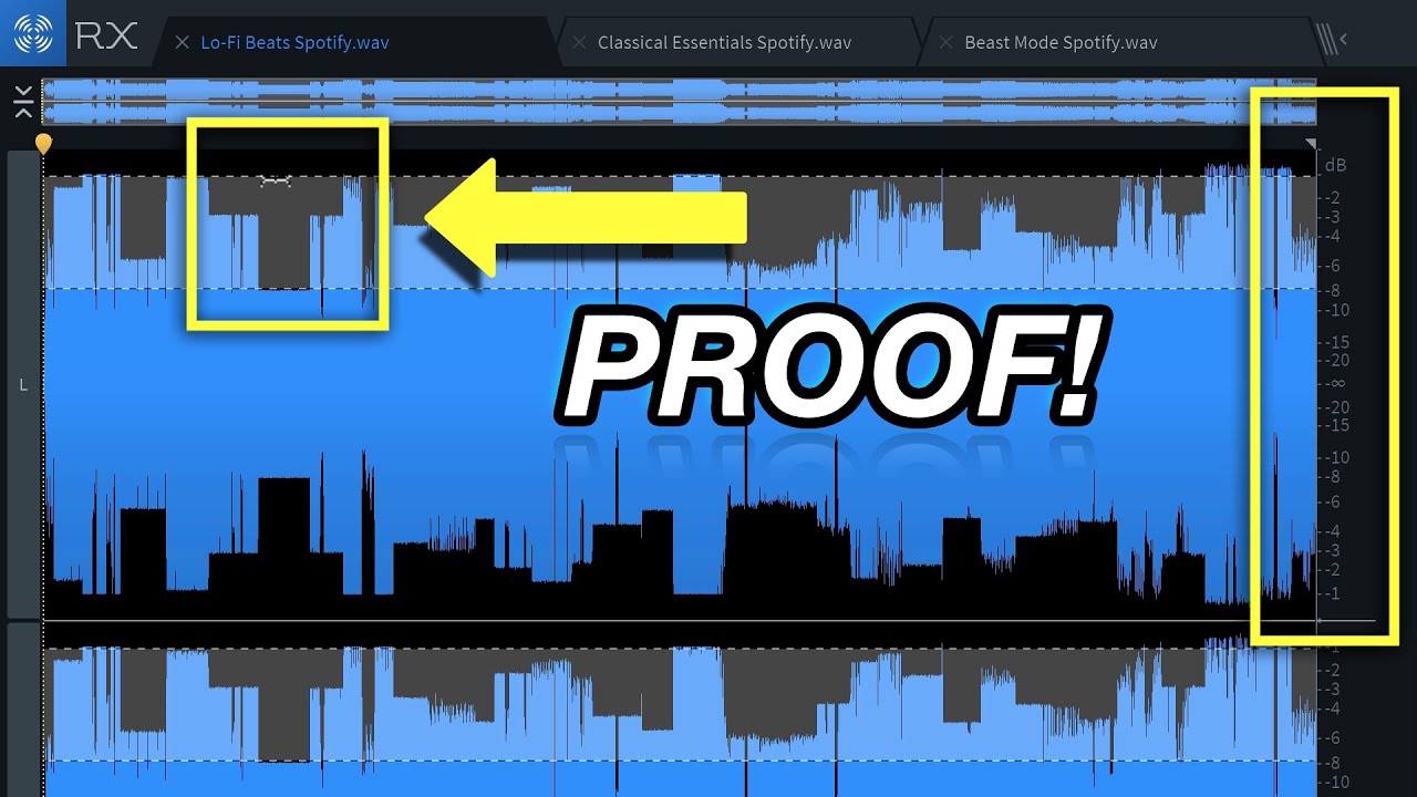 Visual of Loudness Normalization .. How the Pros Master Their Tracks ...