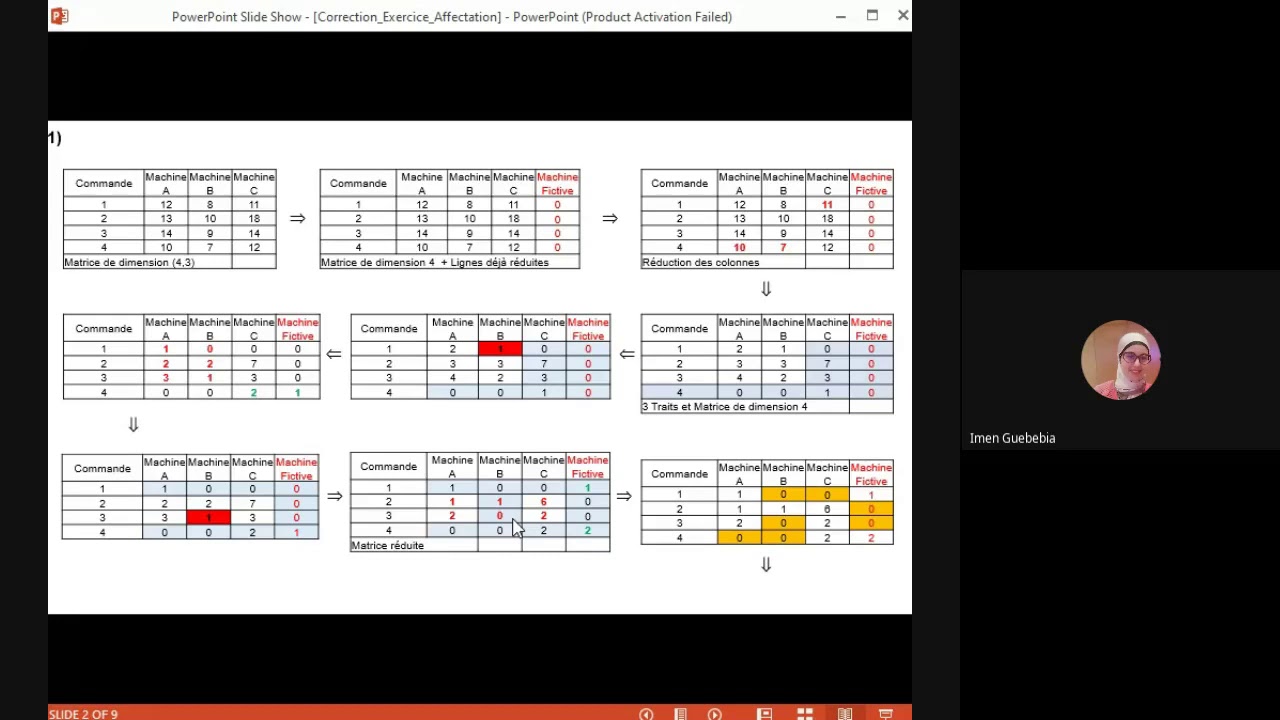Correction de l'exercice d'Affectation méthode Hongroise - YouTube