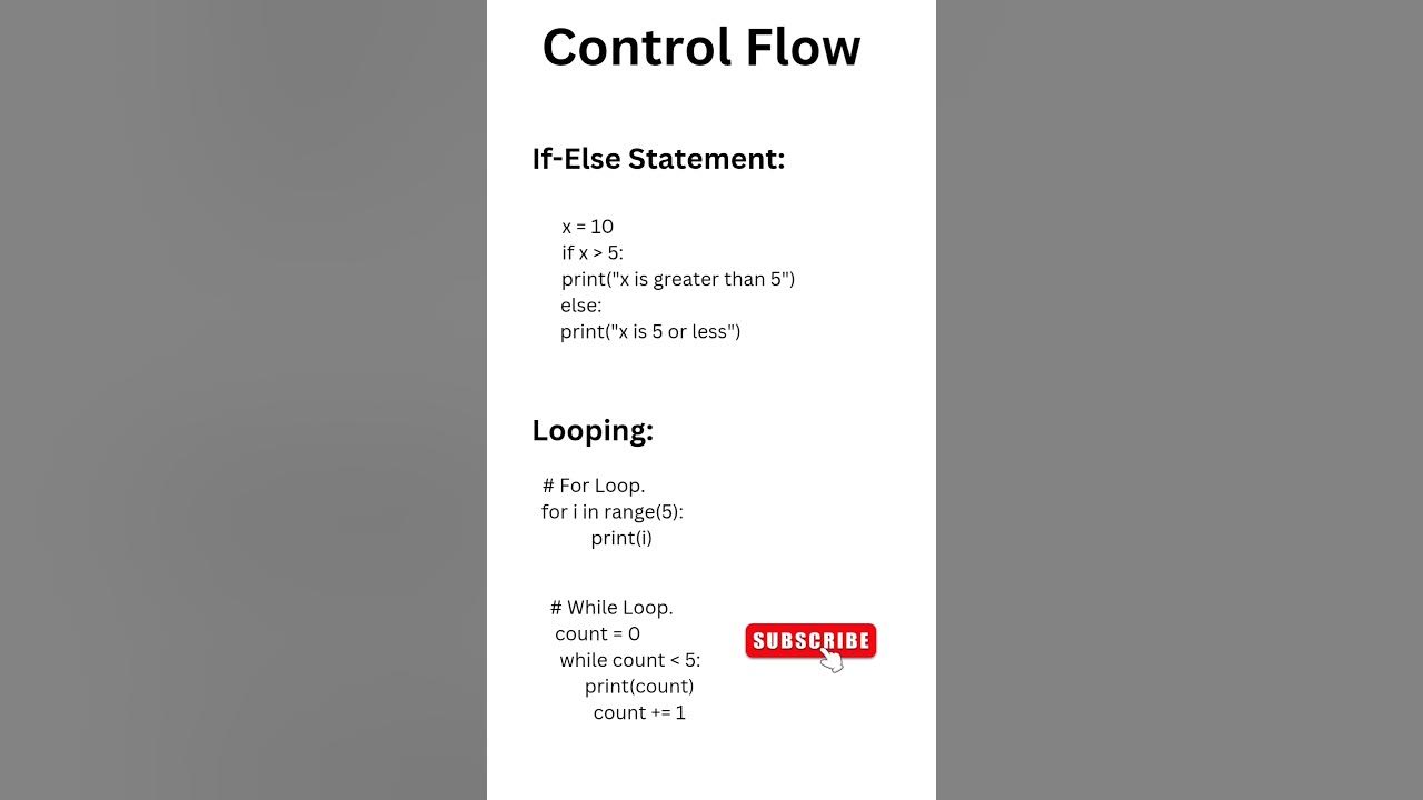 Control Flow On Python if_else_statements,loop's in python #python # ...